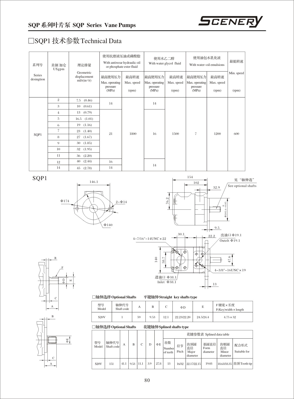 SQP1 - V.P-TECH
