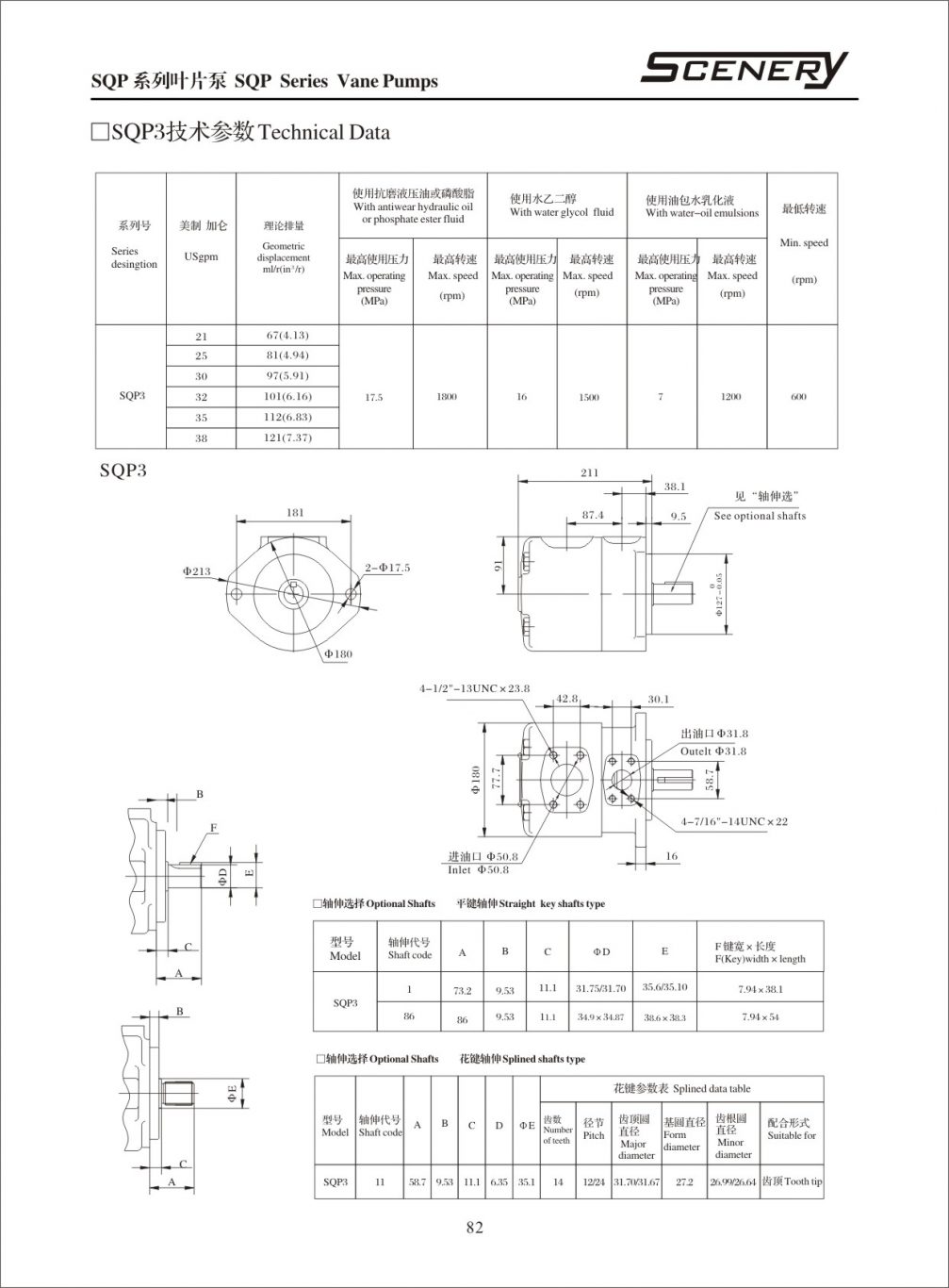 SQP3 - V.P-TECH