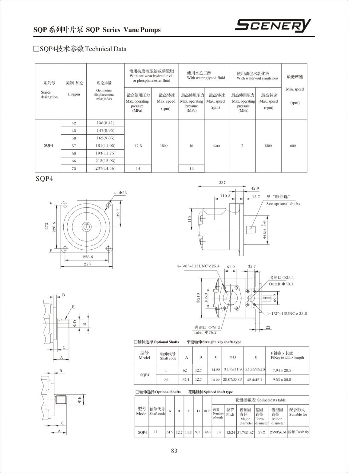 SQP4 - V.P-TECH